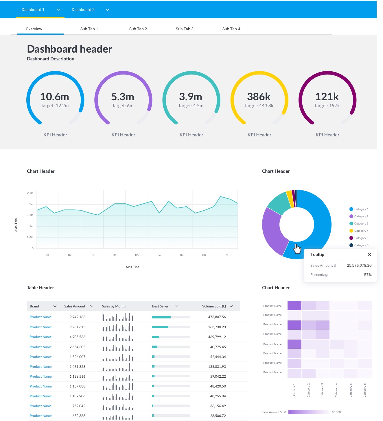 Language, Fonts and Typography | Yellowfin BI