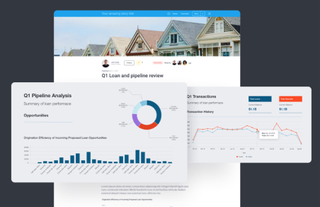 Yellowfin BI | Business Intelligence Reporting, Analytics & Software